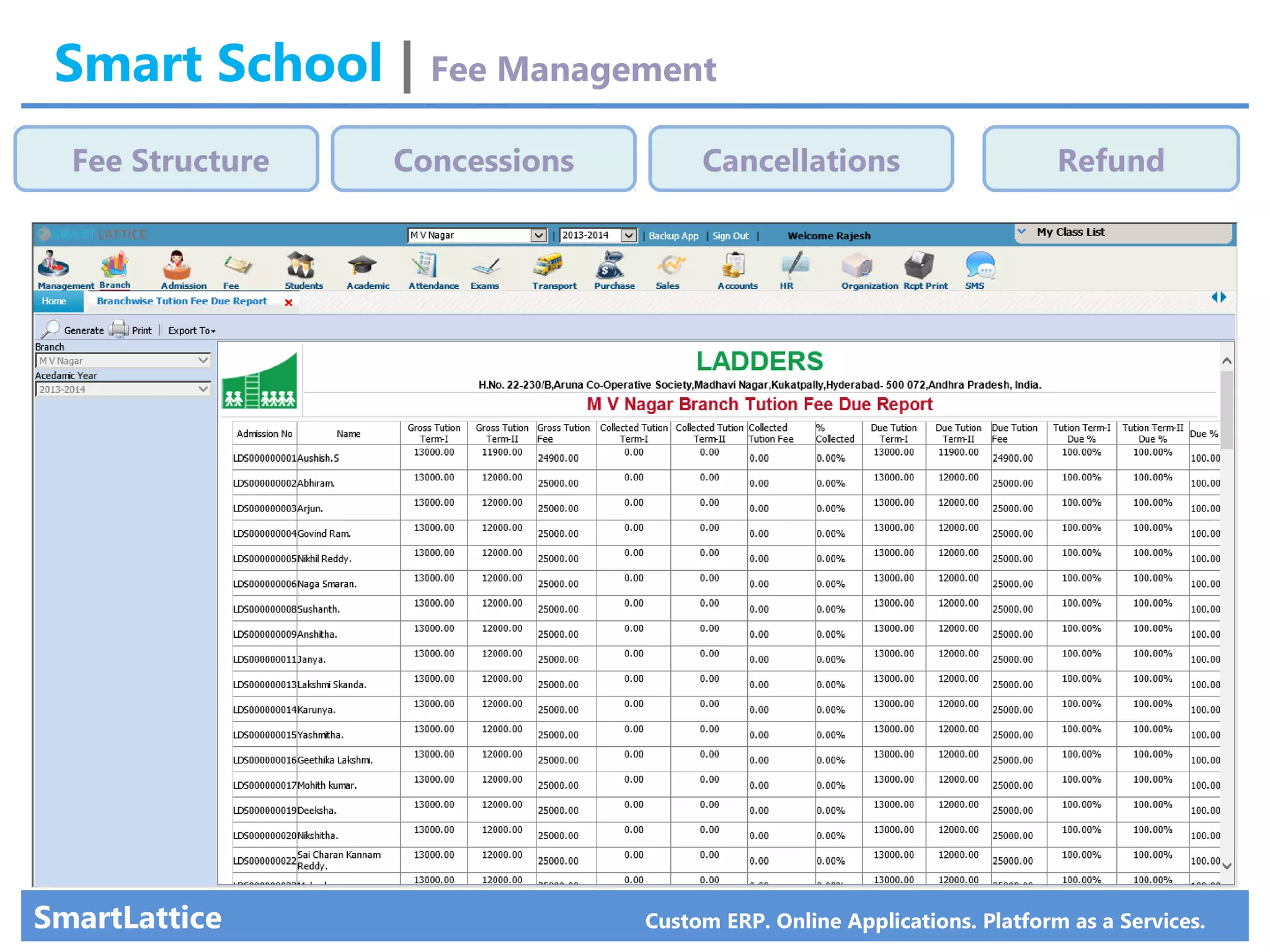 SmartLattice Multi Branch School Management ERP System | PPT