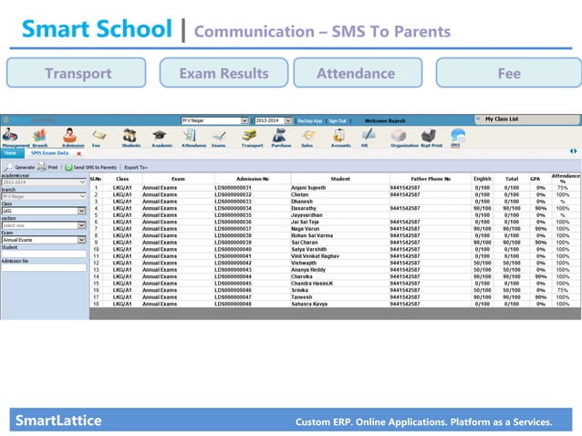 SmartLattice Multi Branch School Management ERP System | PPT
