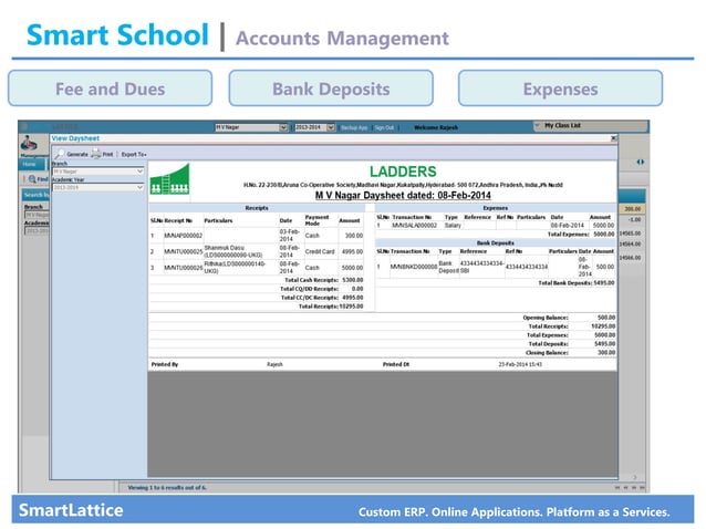 SmartLattice Multi Branch School Management ERP System | PPT