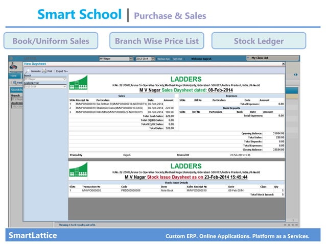 SmartLattice Multi Branch School Management ERP System | PPT
