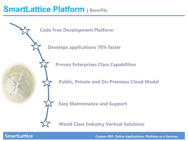 SmartLattice Multi Branch School Management ERP System | PPT