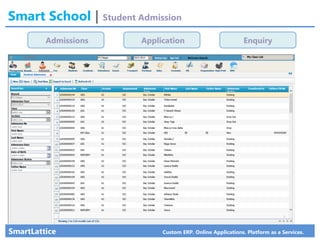 SmartLattice Multi Branch School Management ERP System | PPT