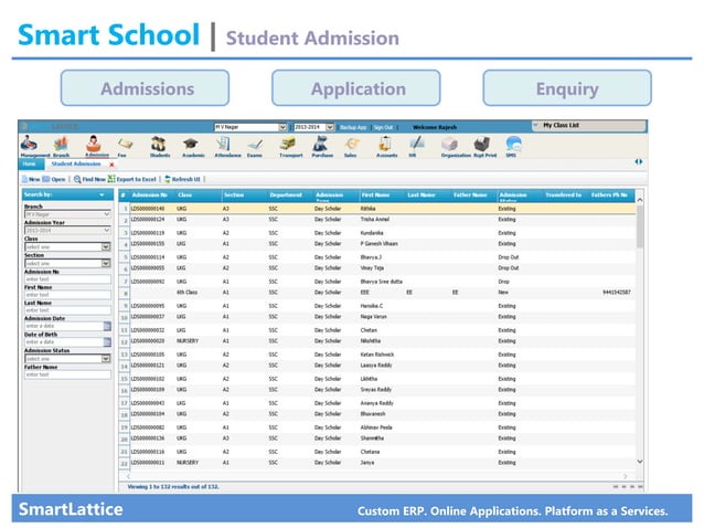 SmartLattice Multi Branch School Management ERP System | PPT
