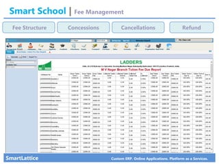 SmartLattice Multi Branch School Management ERP System | PPT