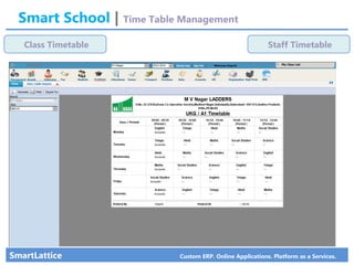 SmartLattice Multi Branch School Management ERP System | PPT