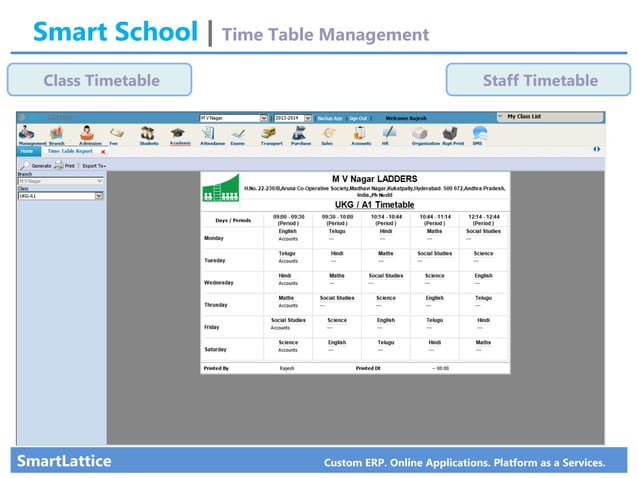 SmartLattice Multi Branch School Management ERP System | PPT