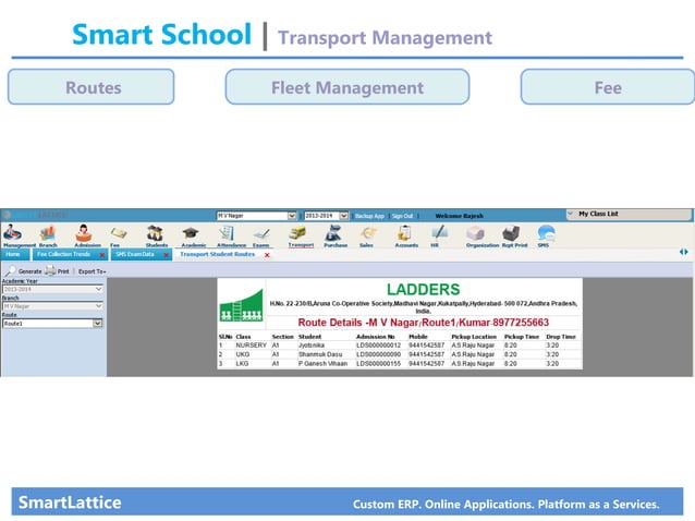SmartLattice Multi Branch School Management ERP System | PPT