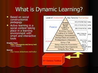 Connecting Web 2.0 with learning | PPT