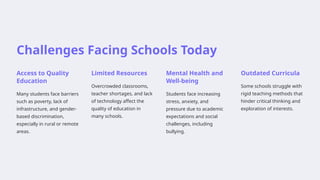 Presentation about education and life in school | PPTX