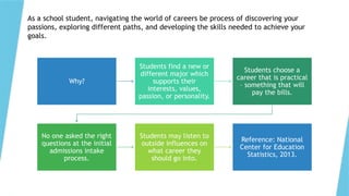 career objective for school students ppt | PPTX