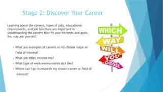 career objective for school students ppt | PPTX