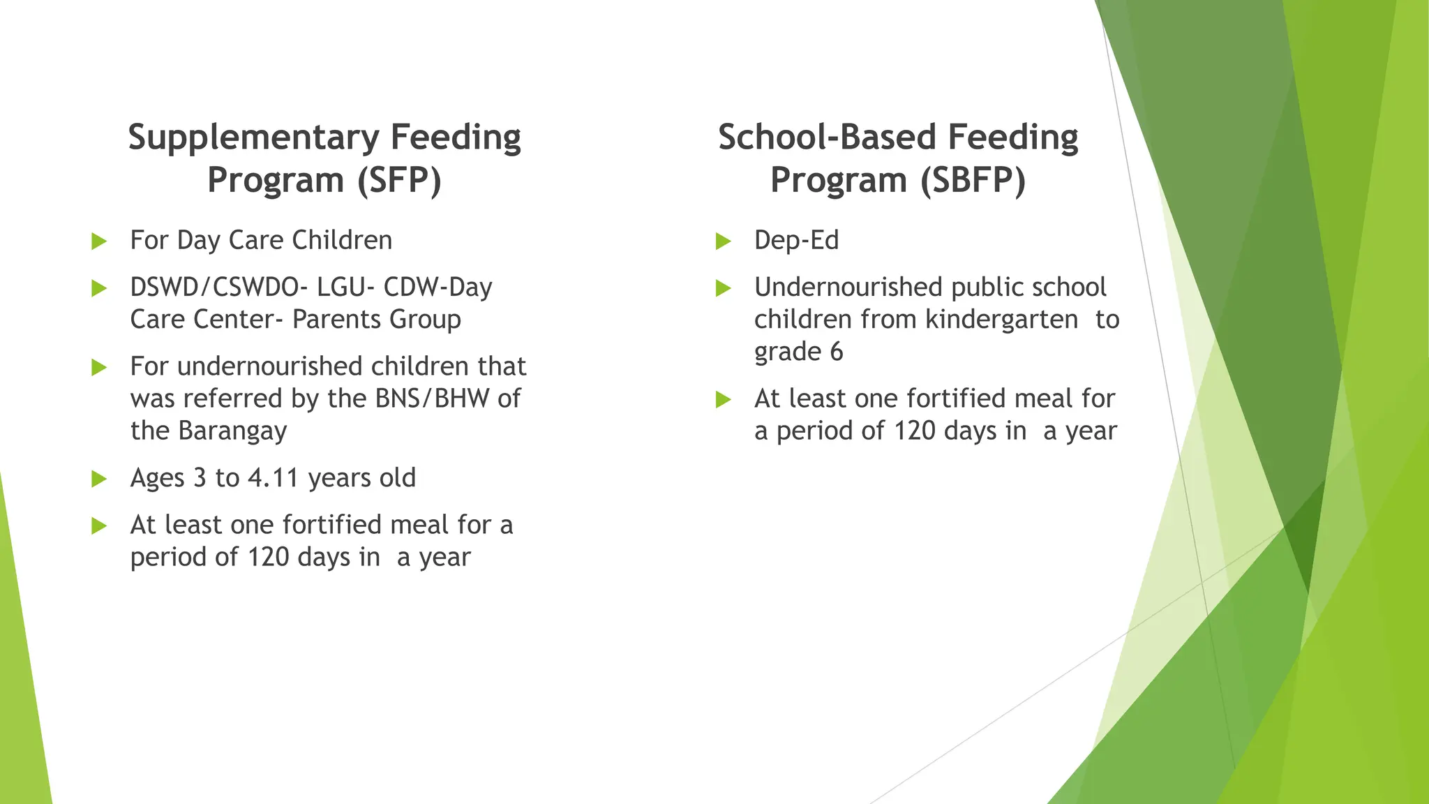 School-based-Feeding-Program a slide presentation.pdf