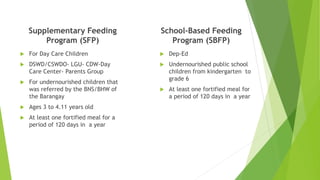 School-based-Feeding-Program a slide presentation.pdf