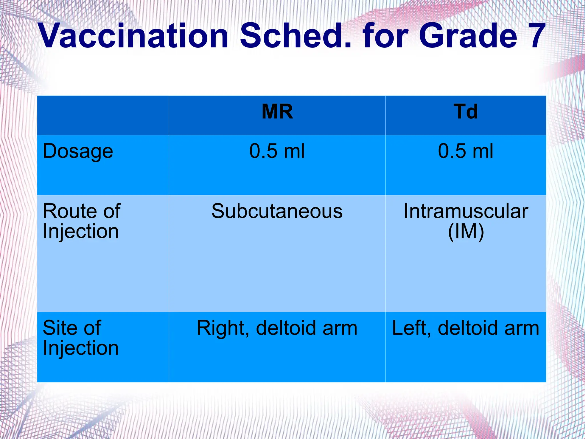 School-Based-Immunization-Program.pptx