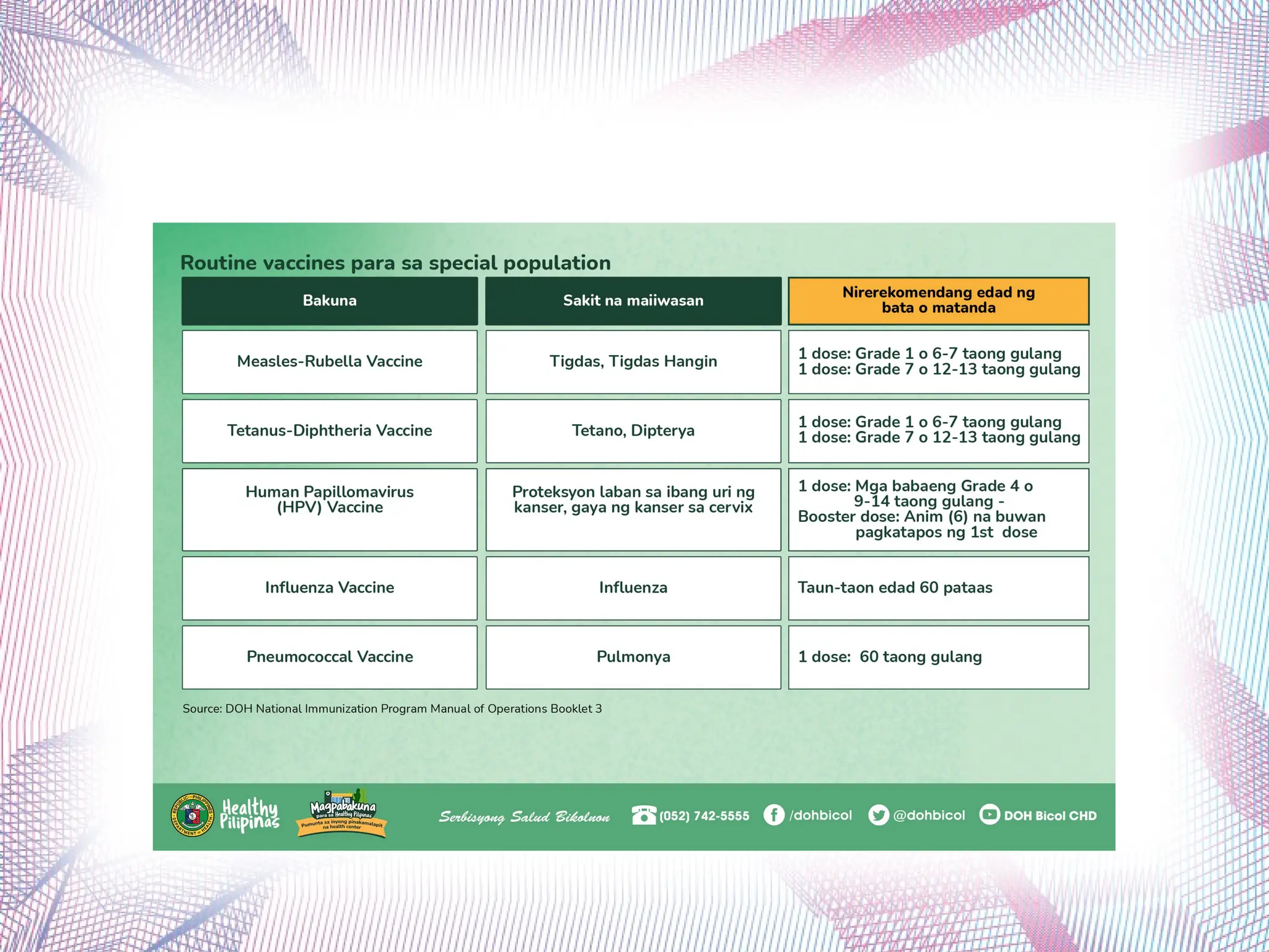 School-Based-Immunization-Program.pptx