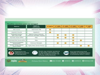 School-Based-Immunization-Program.pptx