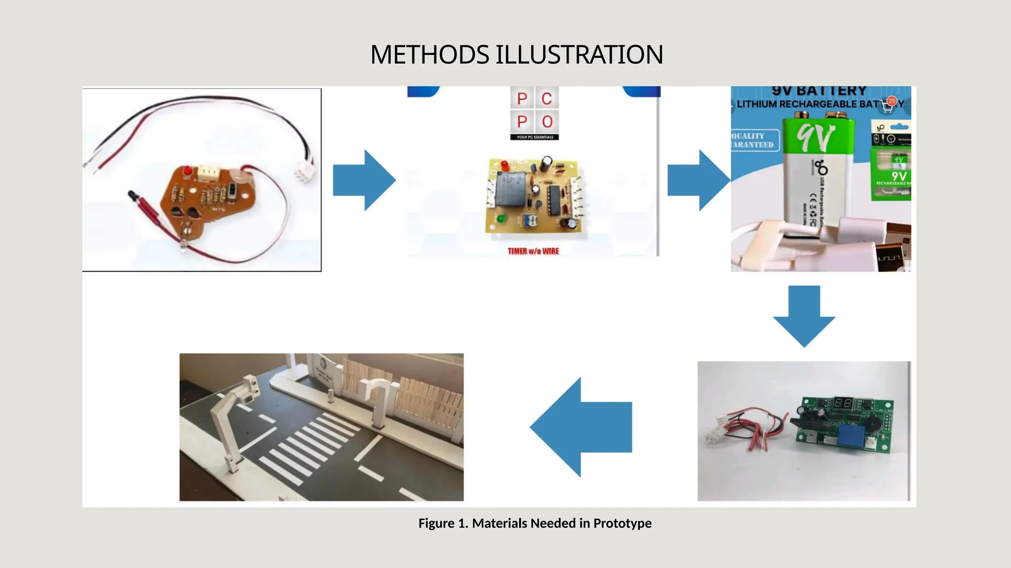 School-based-Innovations_Infrared-Sensor-PPT.pptx