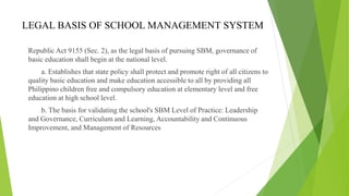 SCHOOL-BASED-MANAGEMENT-SYSTEM.pptx