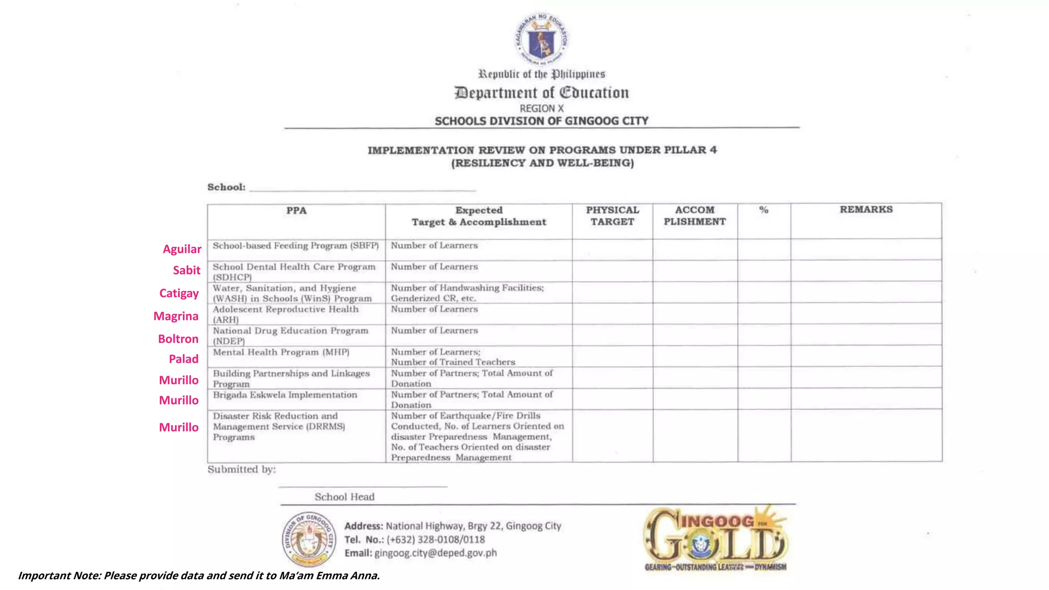 school-based-PIR-powerpoint-template.pptx