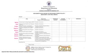 school-based-PIR-powerpoint-template.pptx