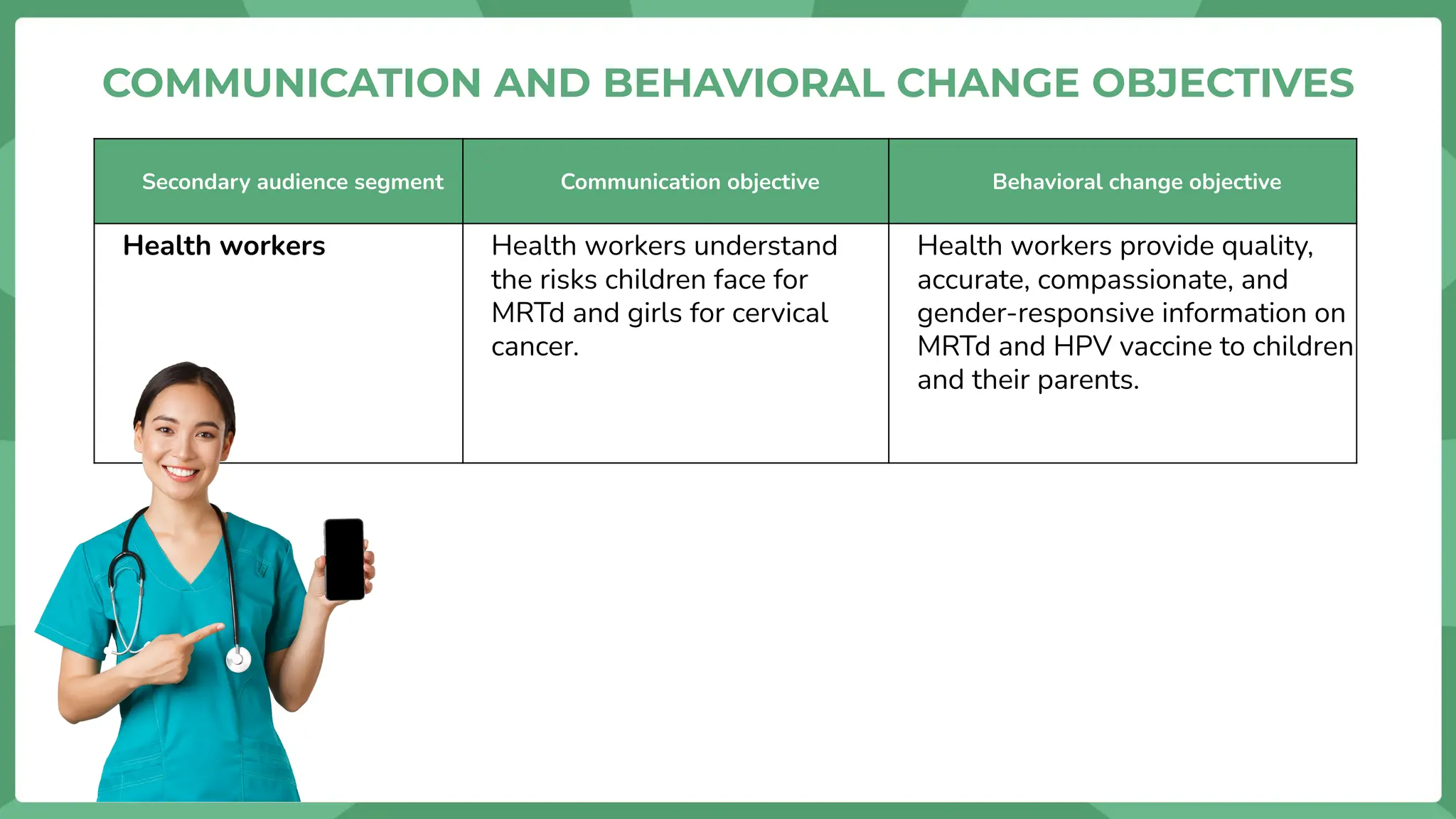 The School-based Immunization (SBI) is a program of the Department of ...