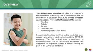 The School-based Immunization (SBI) is a program of the Department of ...