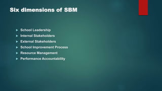 SCHOOL-BASED MANAGEMENT.pptx