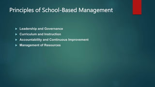 SCHOOL-BASED MANAGEMENT.pptx