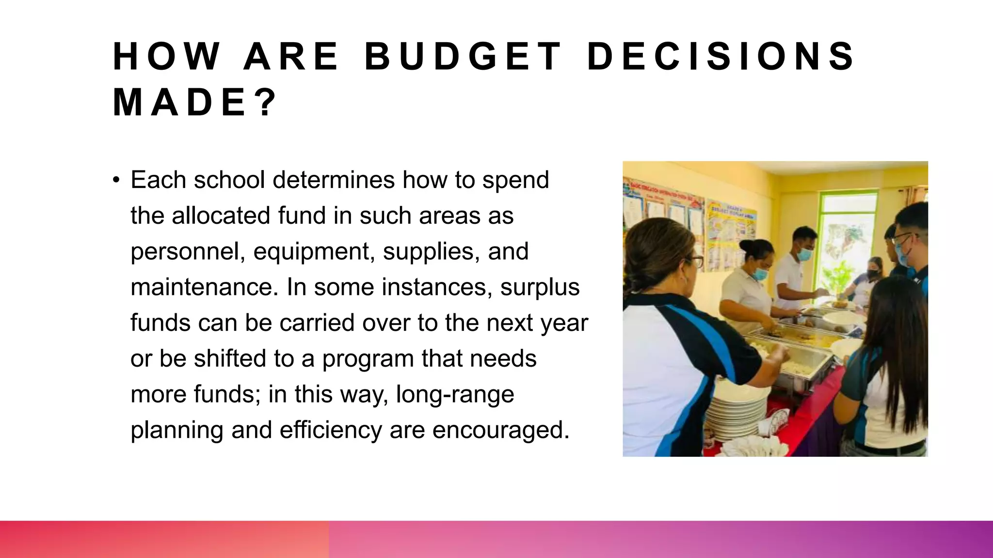 School-Based Management (SBM).pptx