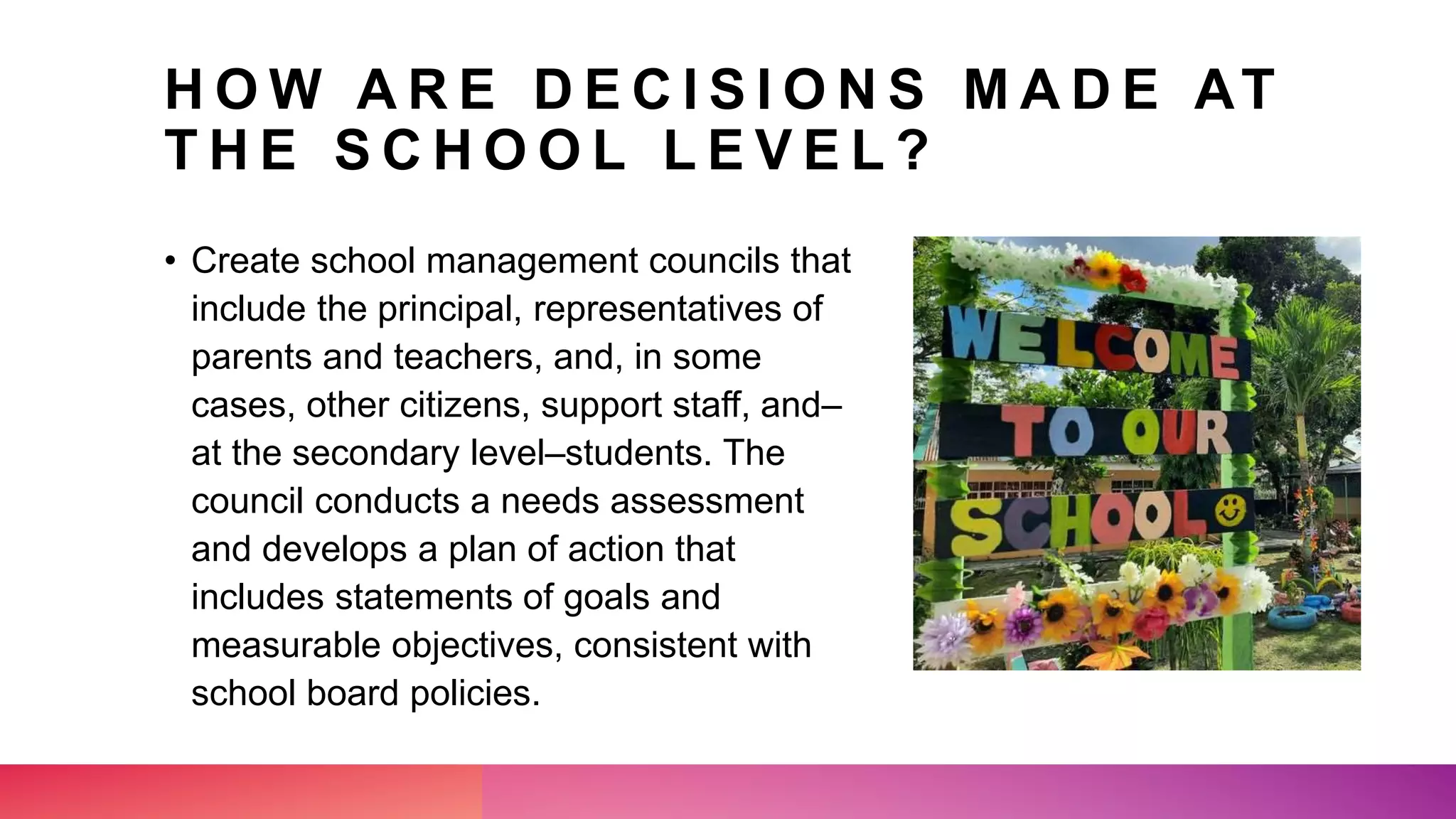 School-Based Management (SBM).pptx