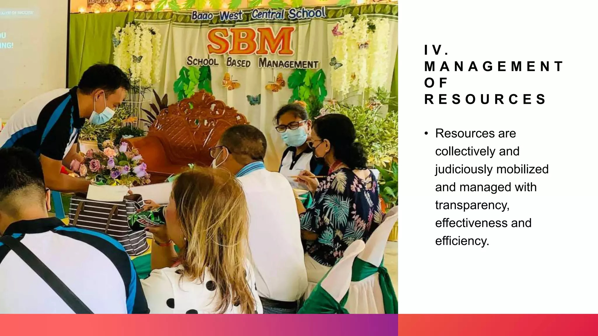 School-Based Management (SBM).pptx