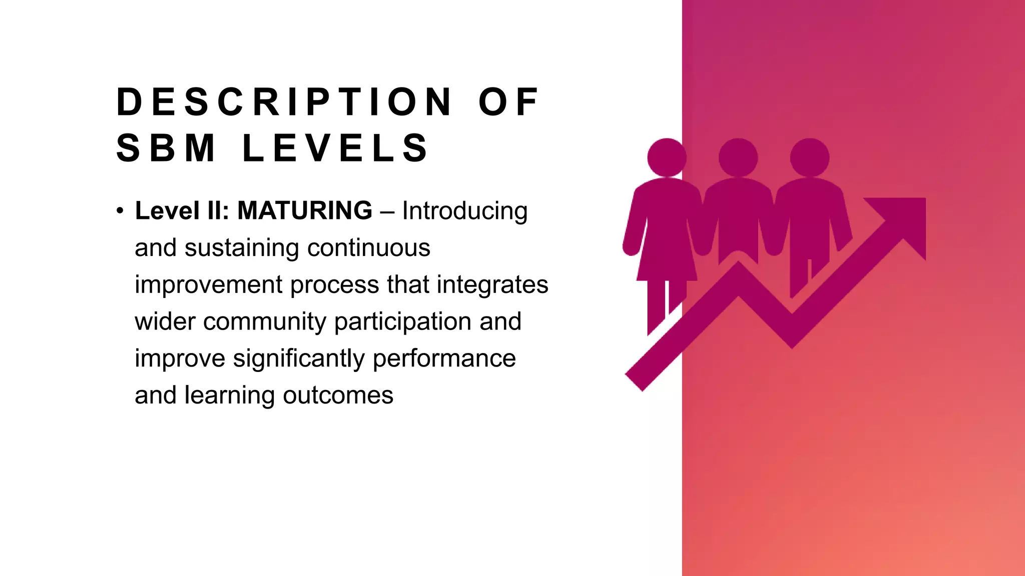 School-Based Management (SBM).pptx