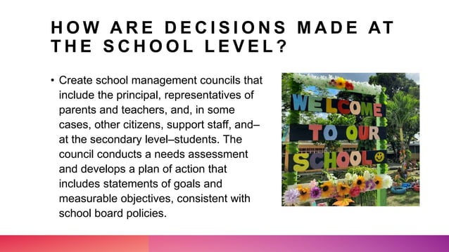 School-Based Management (SBM).pptx | Professional School | Postgraduate ...