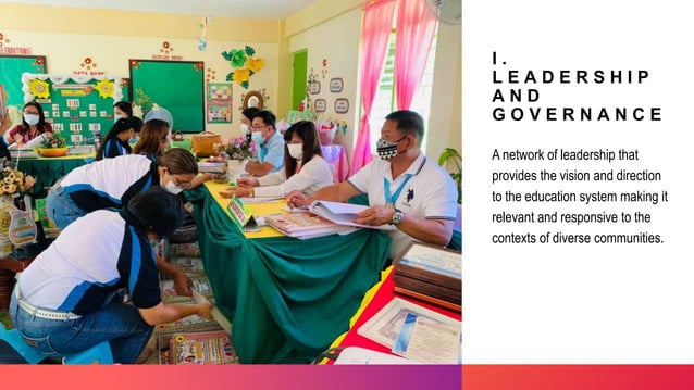 School-Based Management (SBM).pptx | Professional School | Postgraduate ...