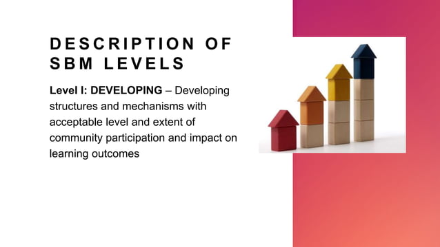 School-Based Management (SBM).pptx | Professional School | Postgraduate ...