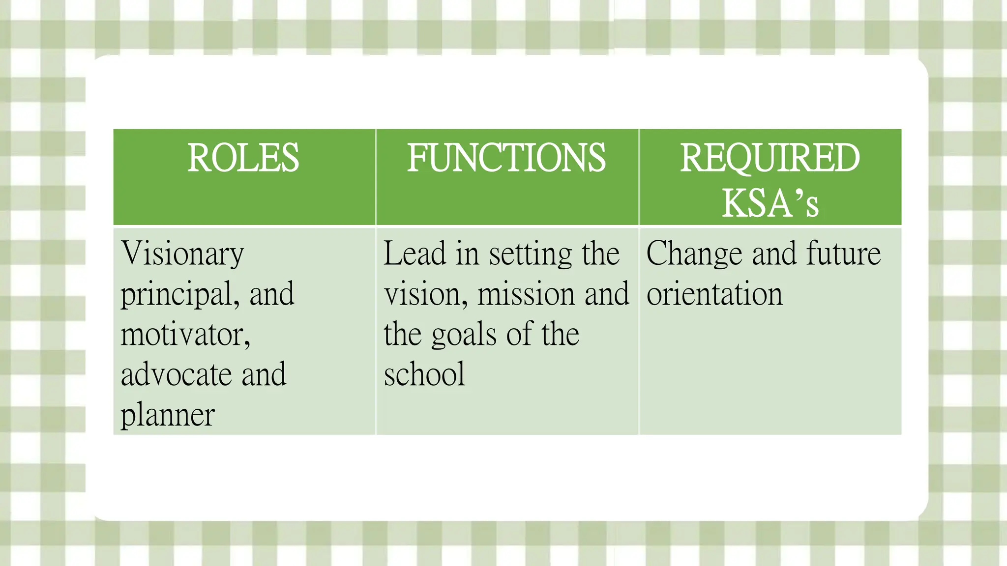 School-Based Management(SBM): Meaning, Advantages and Disadvantages ...