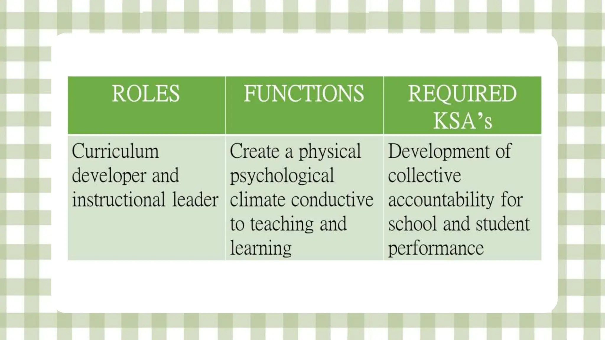 School-Based Management(SBM): Meaning, Advantages and Disadvantages ...