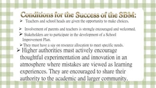 School-Based Management(SBM): Meaning, Advantages and Disadvantages ...