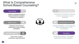 School-Based Solutions to The Mental Health Crisis | PPT