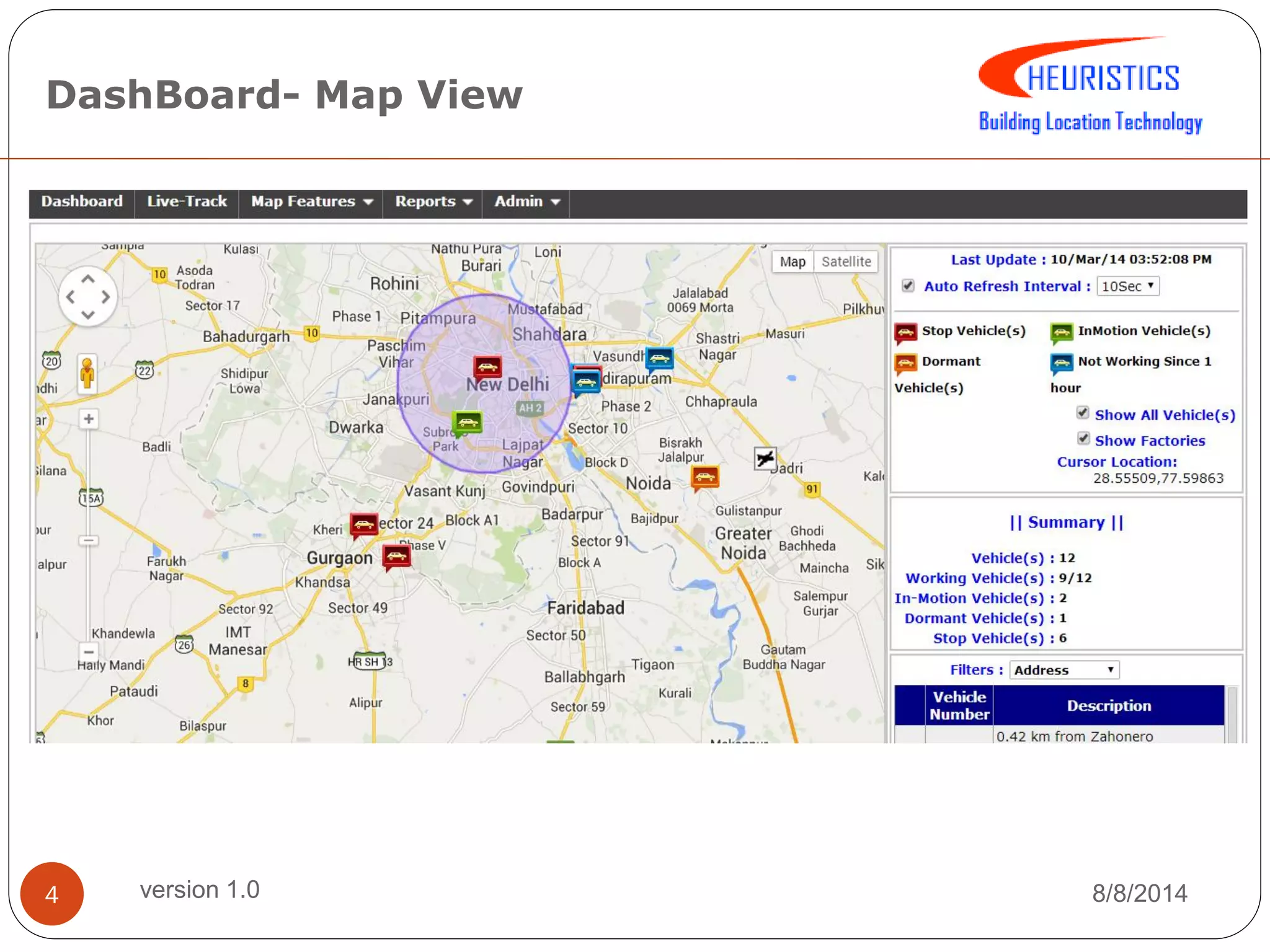 Heuristics School bus-management-0.2 | PDF | Cameras and Camcorders | Consumer Electronics