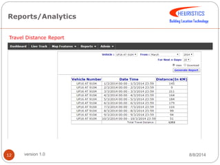 Heuristics School bus-management-0.2 | PDF | Cameras and Camcorders | Consumer Electronics