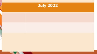 School-Calendar-2022-2023.pptx