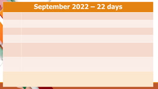 School-Calendar-2022-2023.pptx