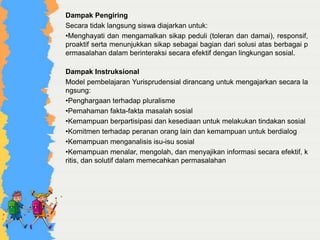 School-children-Tugas Ghina Ulpah (8-9).pptx