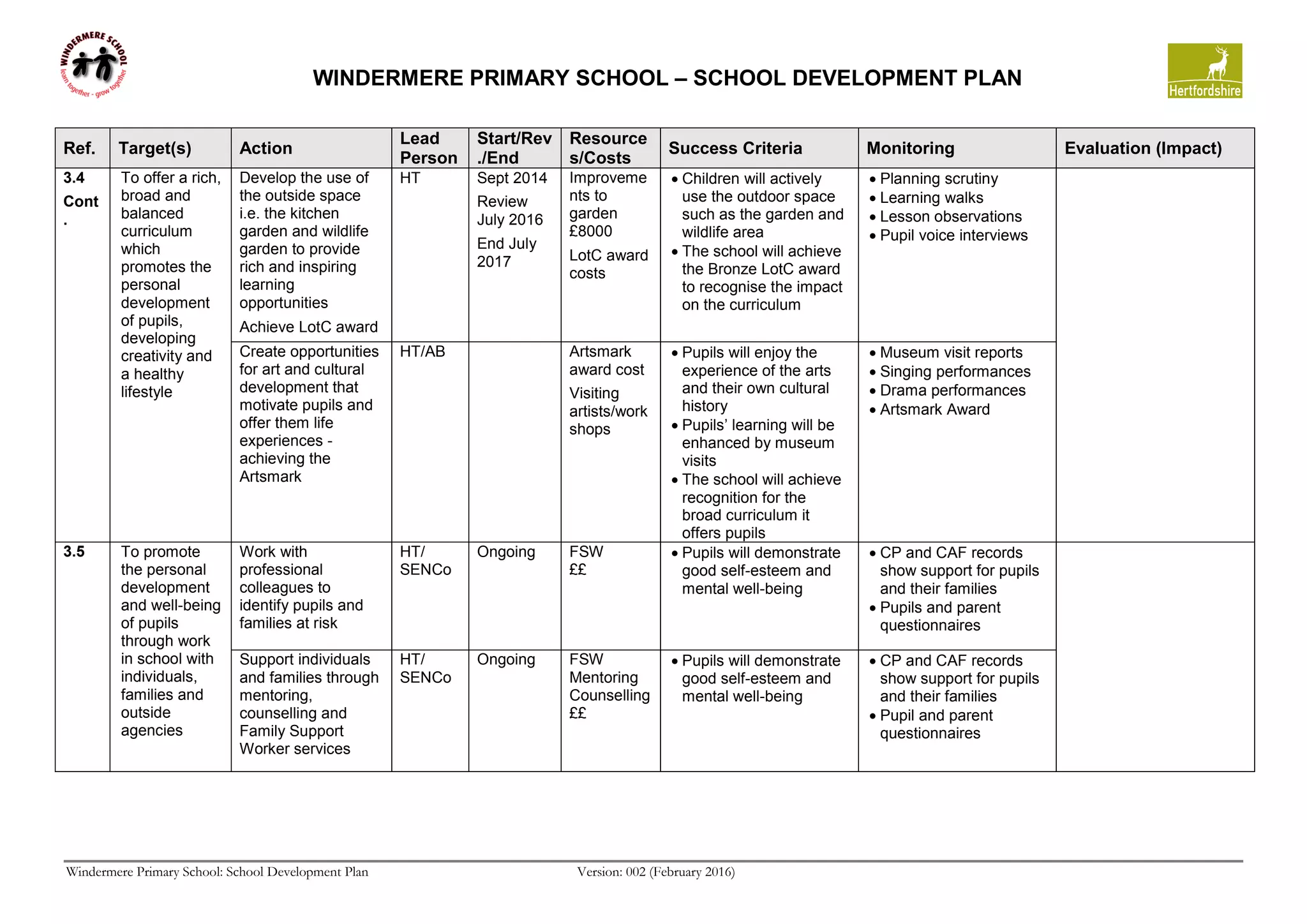school-development-plan-2015-2018.pdf