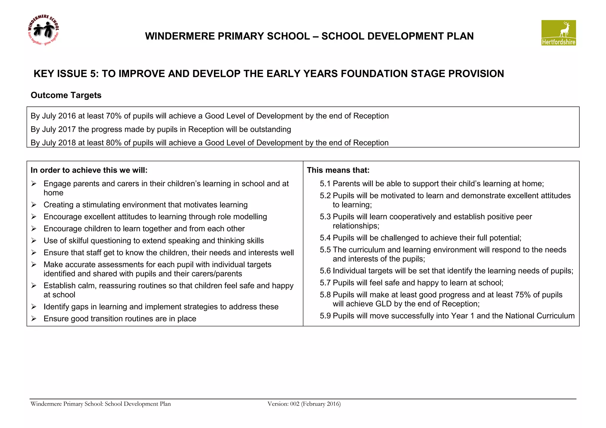 school-development-plan-2015-2018.pdf