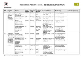 school-development-plan-2015-2018.pdf