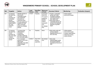 school-development-plan-2015-2018.pdf
