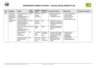 school-development-plan-2015-2018.pdf