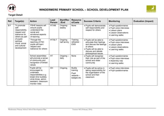 school-development-plan-2015-2018.pdf